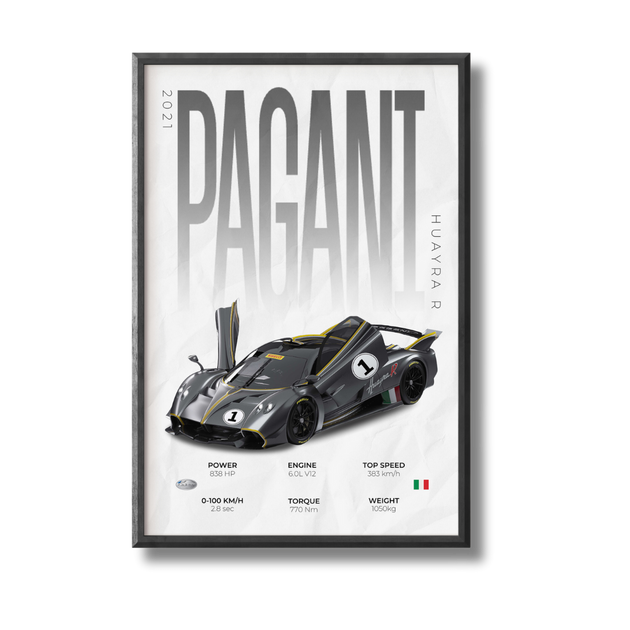Pagani Huayra R Poster – TurboPrinted